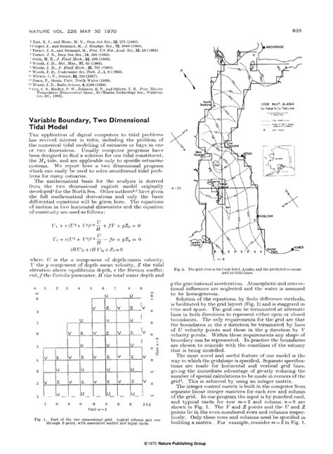 pdf variable boundary two dimensional tidal model