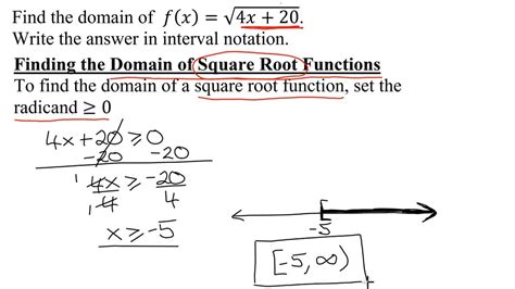 find the domain of the radical function f x sqrt 4x 20 youtube