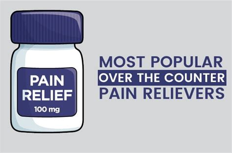 OTC Pain Relievers What S The Best OTC Pain Relievers 2021