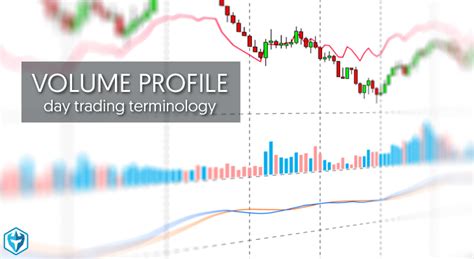 Volume Profile Definition Day Trading Terminology Warrior Trading