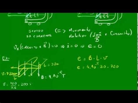 Corrente Induzida E Movimento Relativo Youtube