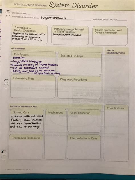 Ati System Disorder Template Hypertension