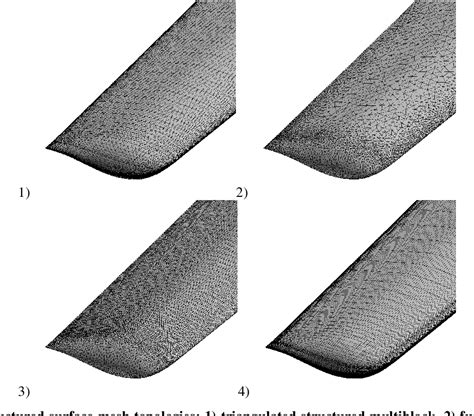 figure 1 from unstructured mesh cfd aerodynamic analysis of the nrel phase vi rotor semantic