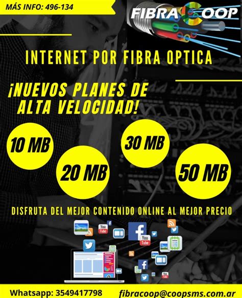 FIBRACOOP Comunicación Cooperativa La Coope Cooperativa Ltda de