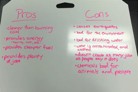 Ms Pici S Science Student Blog