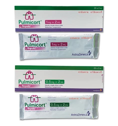 Pulmicort Respules Special Precautions MIMS Thailand