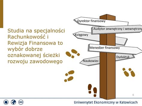 Rachunkowość i Rewizja Finansowa II stopień Katedra rachunkowości ppt