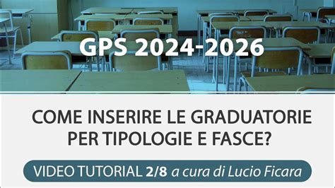 Graduatorie Gps 2024 Come Inserire Le Graduatorie Per Tipologie E