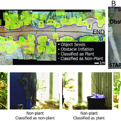 mapping and obstacle avoidance a robat s mapping of the greenhouse download scientific