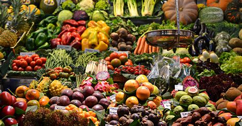 Food And Water Security And The Climate Crisis What You Need To Know