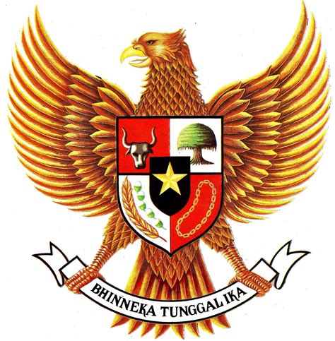 Pengertian Dan Makna Bhinneka Tunggal Ika Seputar Pengertian