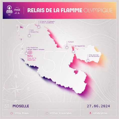 Parcours Flamme Olympique ClunieAlana