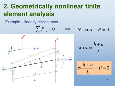 ppt introduction into finite element nonlinear analyses powerpoint presentation id 5812827