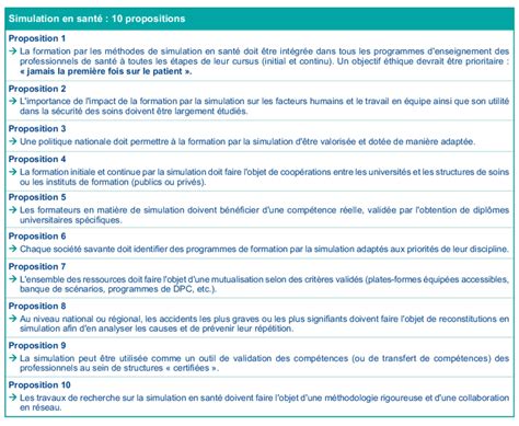 1 Propositions issues du rapport de la Haute Autorité de Santé sur la