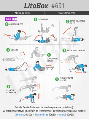 12 minutes de Tabata pour les abdos sans matériel sans impact