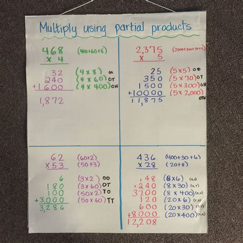 multiplication partial products anchor chart partial product multiplication multiplication