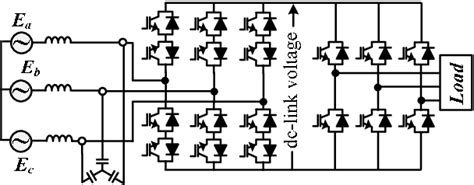 figure 1 from a hybrid modulation scheme for dual output five leg indirect matrix converter