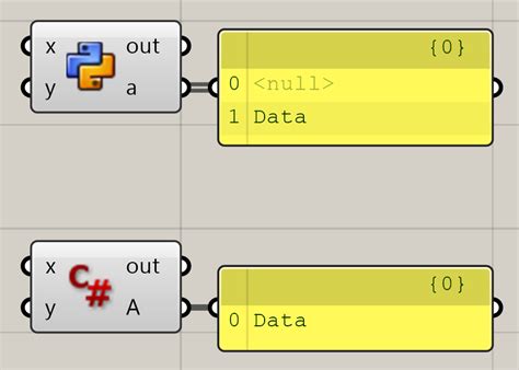 python set data type of inputs not type hint grasshopper developer mcneel forum