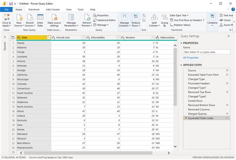 Get Started With Power BI Desktop Power BI Microsoft Learn