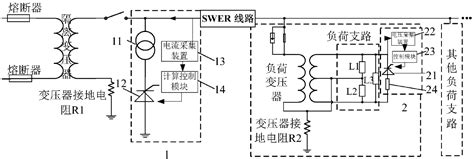 distribution network single phase grounding fault detection system and method based on two way