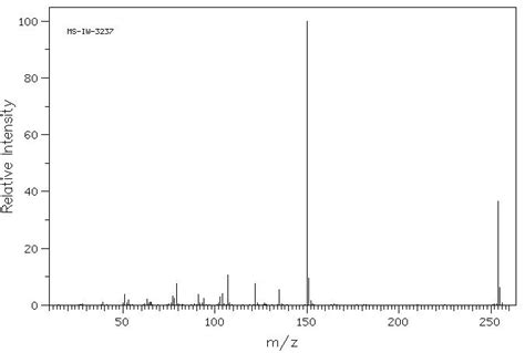 4H 1 Benzopyran 4 One 2 3 Dihydro 6 Methoxy 3 Phenyl 42327 64 0 IR