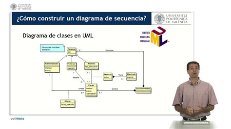 Como Hacer Un Diagrama De Secuencia