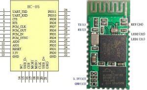 Hc Pinout Specifications Datasheet And Hc Arduino Connection