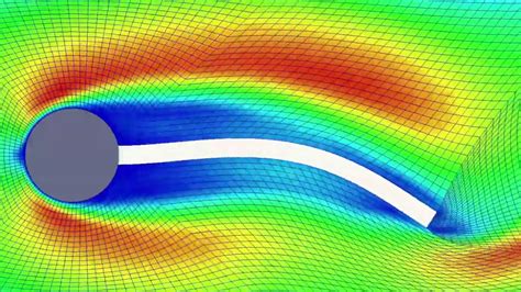 fluid structure interaction with isogeometric analysis youtube