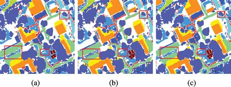 [pdf] joint classification of hyperspectral and lidar data using hierarchical random walk and