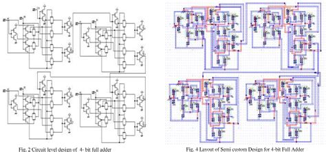 efficient layout design of 4 bit full adder using transmission gate semantic scholar