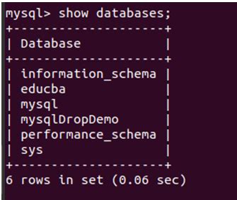 MySQL Dump How To Dump MySql Server With Examples