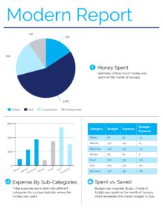 Essential Business Report Templates Venngage In Monthly Board