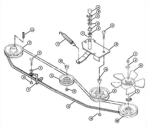Exploring The Breakdown Of John Deere LA145 Deck Parts