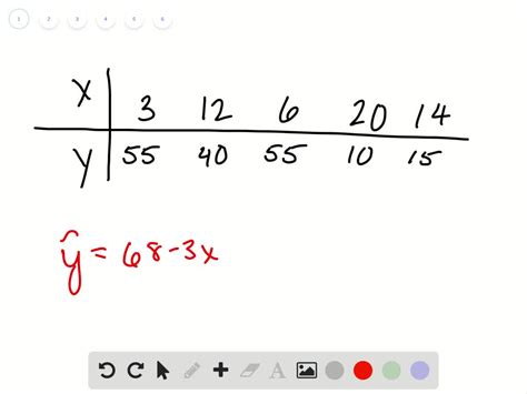 calculate the correct correlation coefficient for the… solvedlib