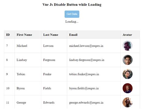 Vue Disable Button While Loading Vue Js Example