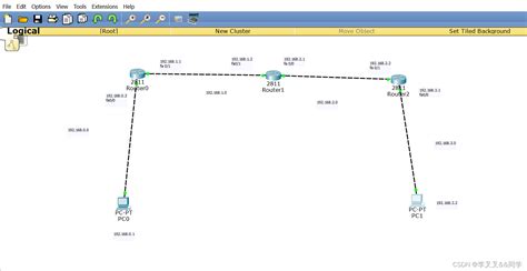 Cisco Packet Tracer