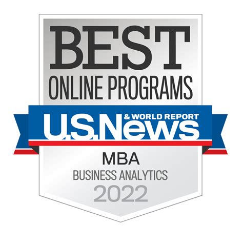 Data Analytics And Decision Making MBA UNC
