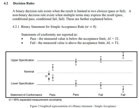 simple acceptance decision rule examples isobudgets