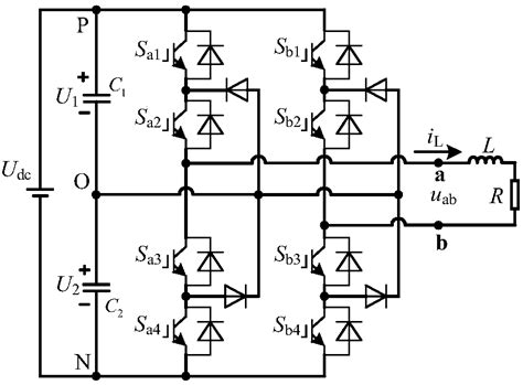 space vector pulse width modulation optimization method for single phase three level converter