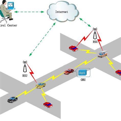pdf an efficient identity based conditional privacy preserving authentication scheme for