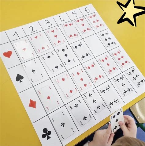 Tableau Double Entr Es Education Enfance Fr