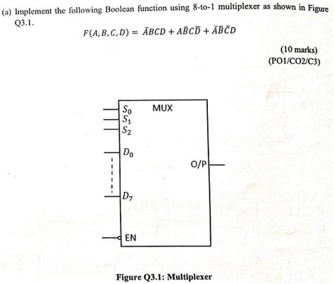solved a implement the following boolean function using