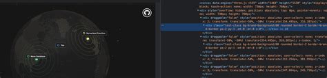 Htmlelement Loses Z Index On Re Render Issue Vasturiano React