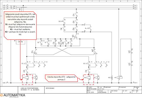 Jak czytać schematy elektryczne 3 STYCZNIKI iAutomatyka pl