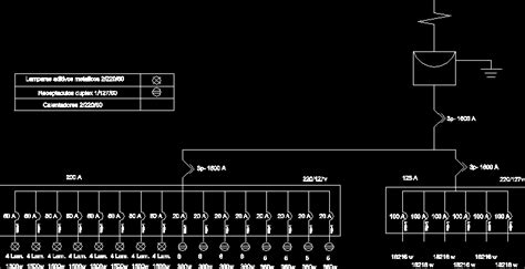 Diagrama Unifilar Electrico En DWG 24 06 KB Librería CAD