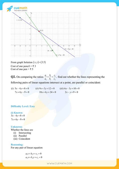 Ncert Solutions For Class Maths Chapter Pair Of Linear Equations