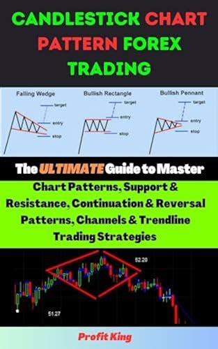Chart Pattern Forex Trading Beginners Guide To Master Chart Patterns
