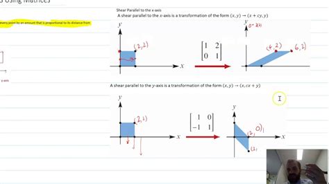 shear transformations using matrices youtube