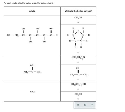 Solved For Each Solute Click The Button Under The Better Chegg