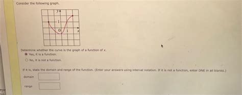 solved consider the following graph determine whether the